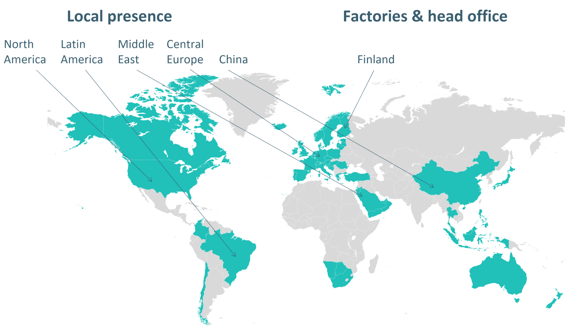 Who We Are - Safe and Sustainable Partner | Serres